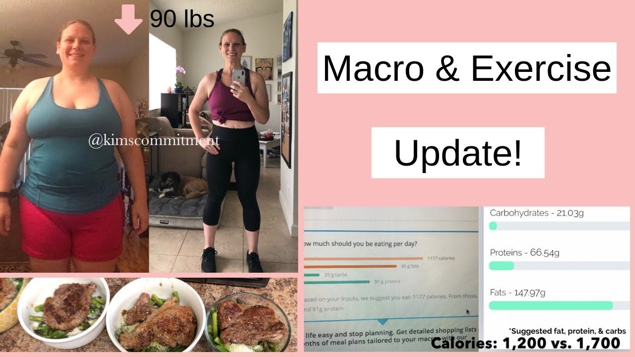 Keto Macros | Easy Exercise Plan | Weight Loss - DiamondsRain Keto Macros | Easy Exercise Plan | Weight Loss - DiamondsRain
