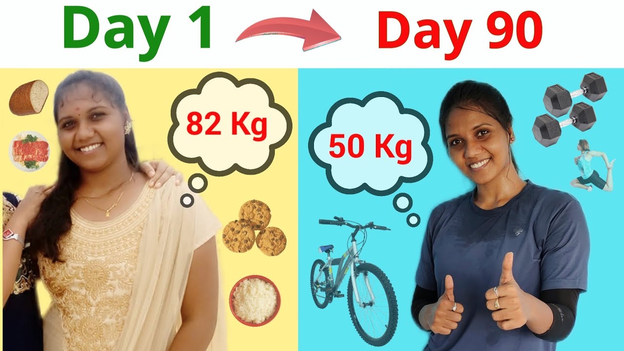 Guide to Start a Successful Exercise Plan - DiamondsRain