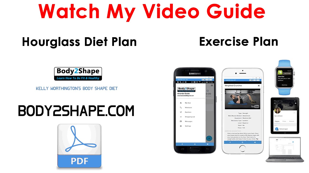 Hourglass Body Shape Diet And Exercise Plan Diamondsrain